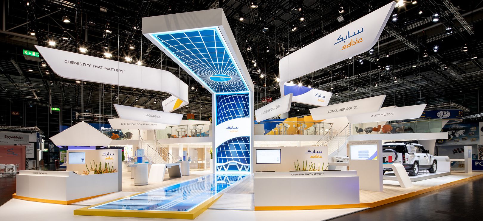 Sabic Presentation - Petar Stefanov - Web Developer